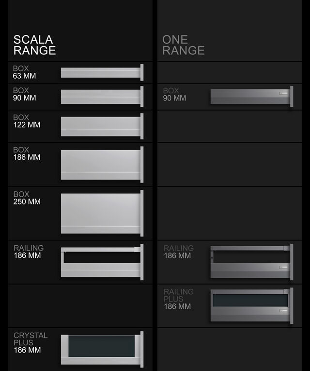 Nova Pro - Platform Concept — GRASS