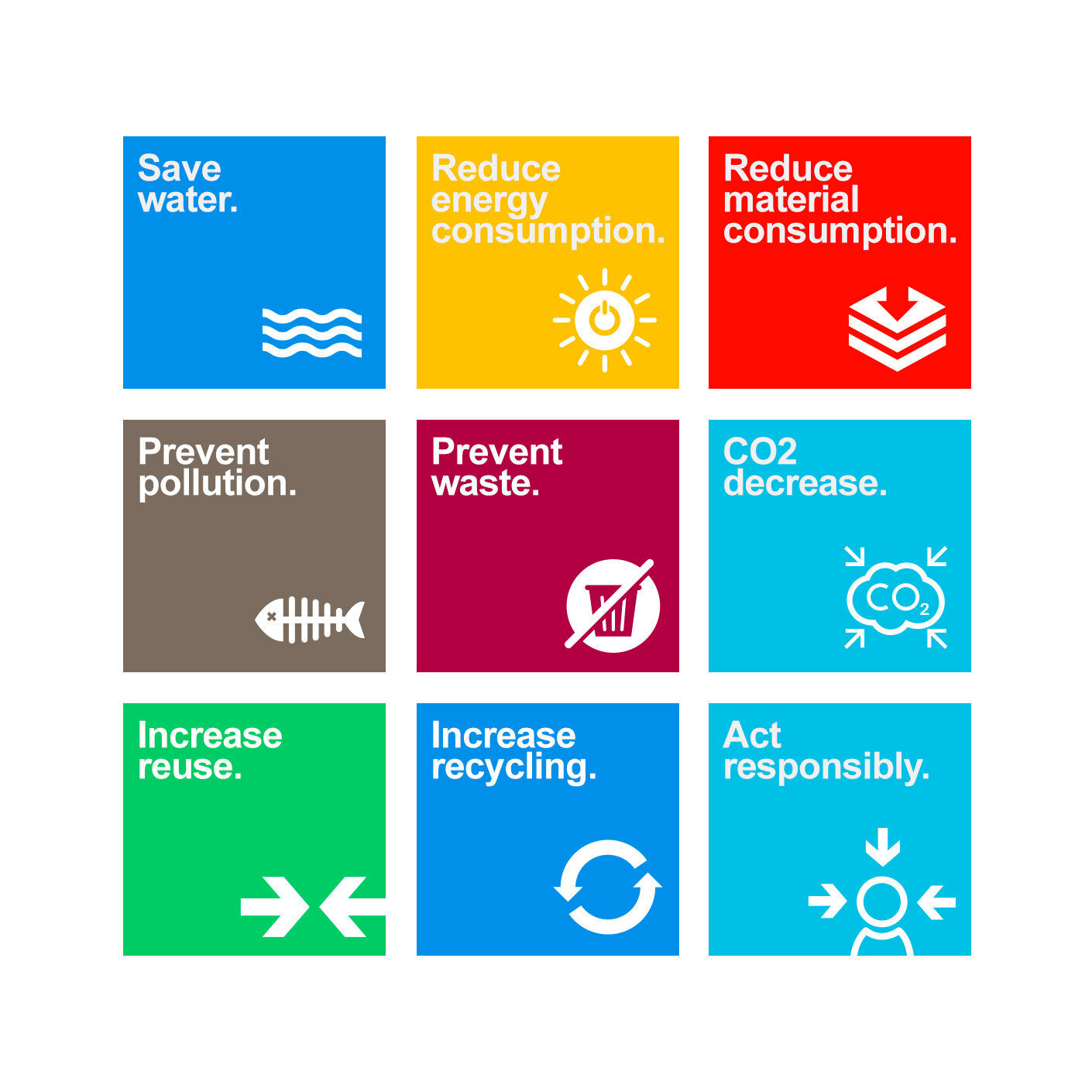 Sustainability — GRASS