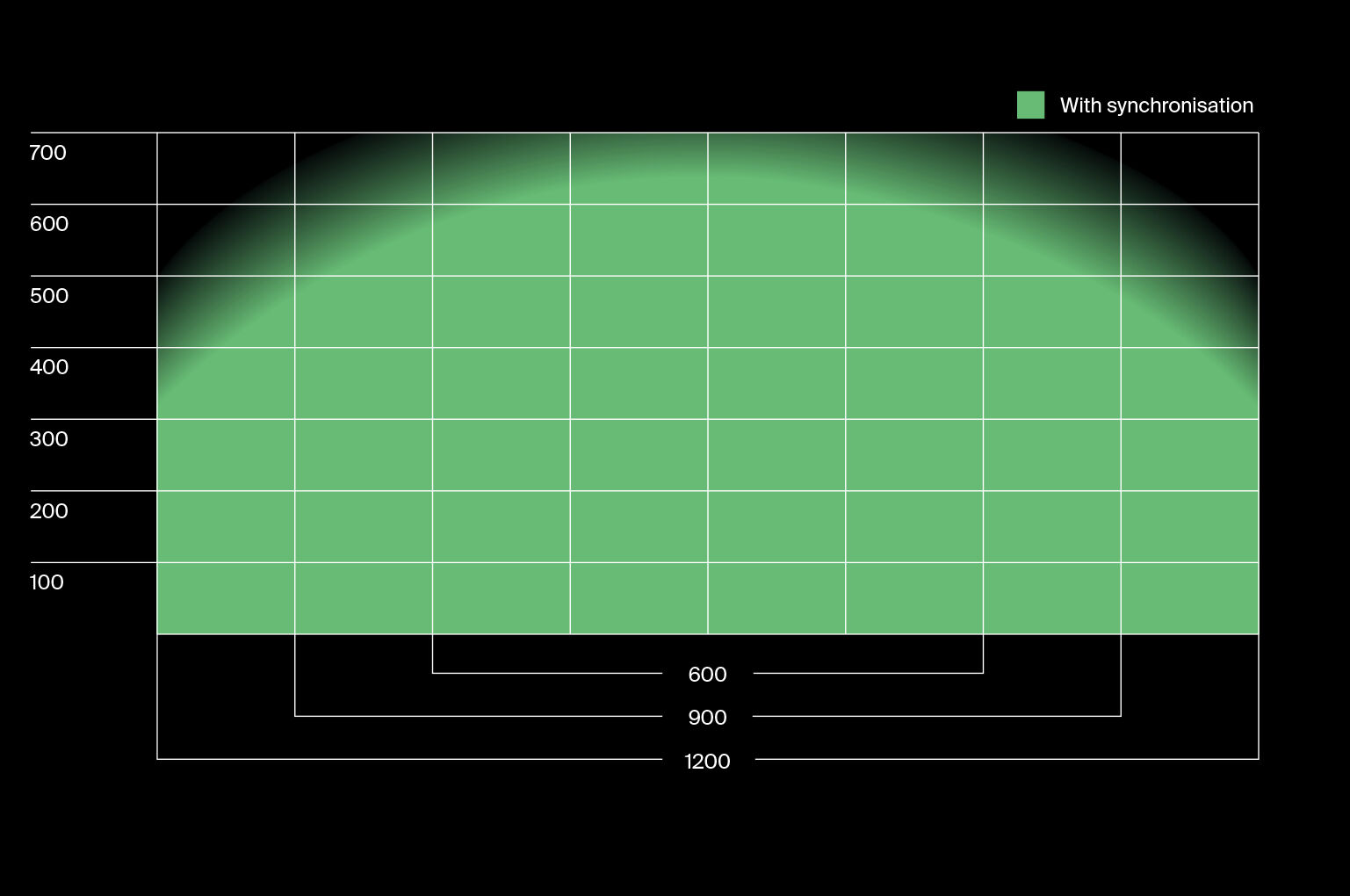 Tipmatic Soft-close - the mechanical opening system — GRASS